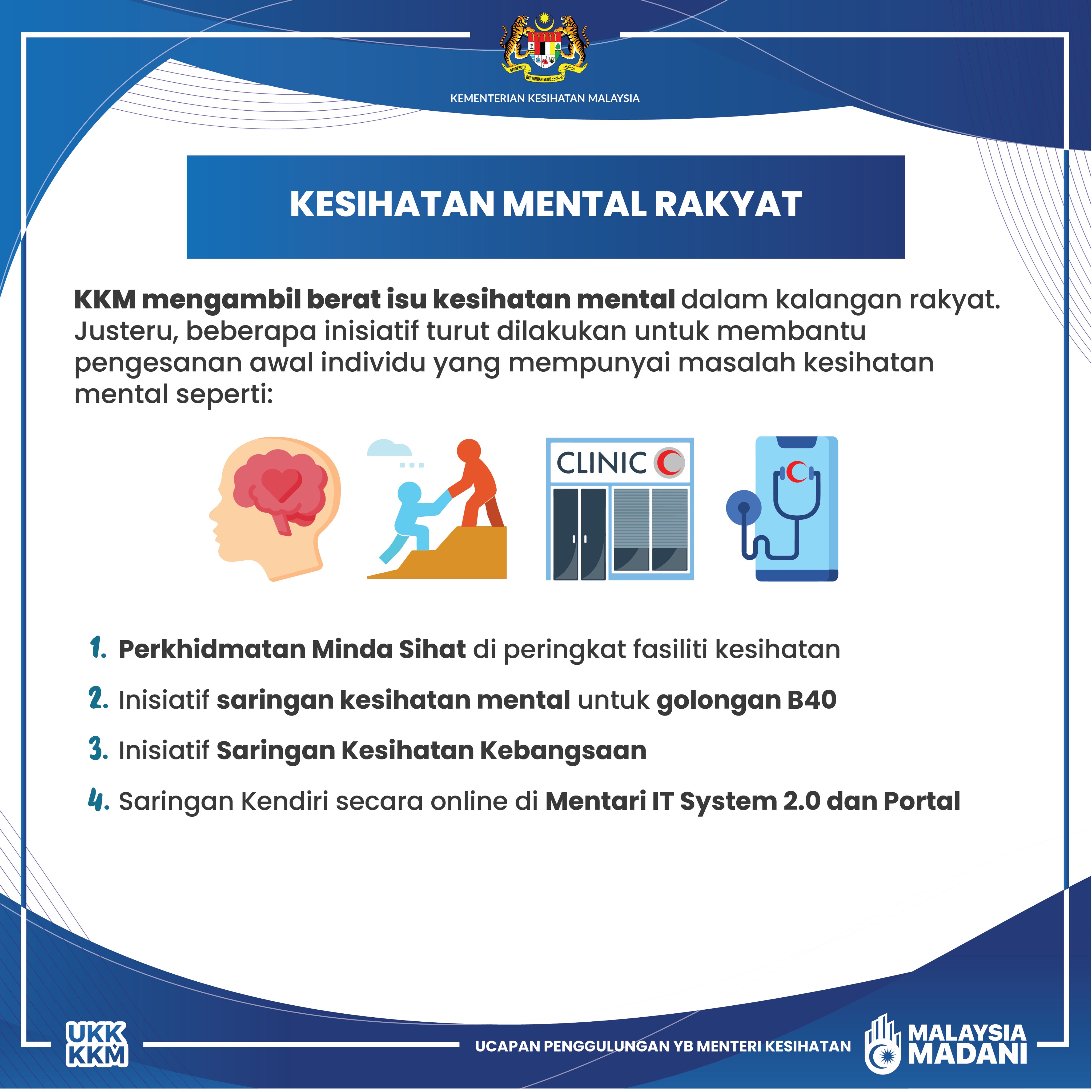 Krisis kesihatan mental di Malaysia: Cabaran Malaysia MADANI ...
