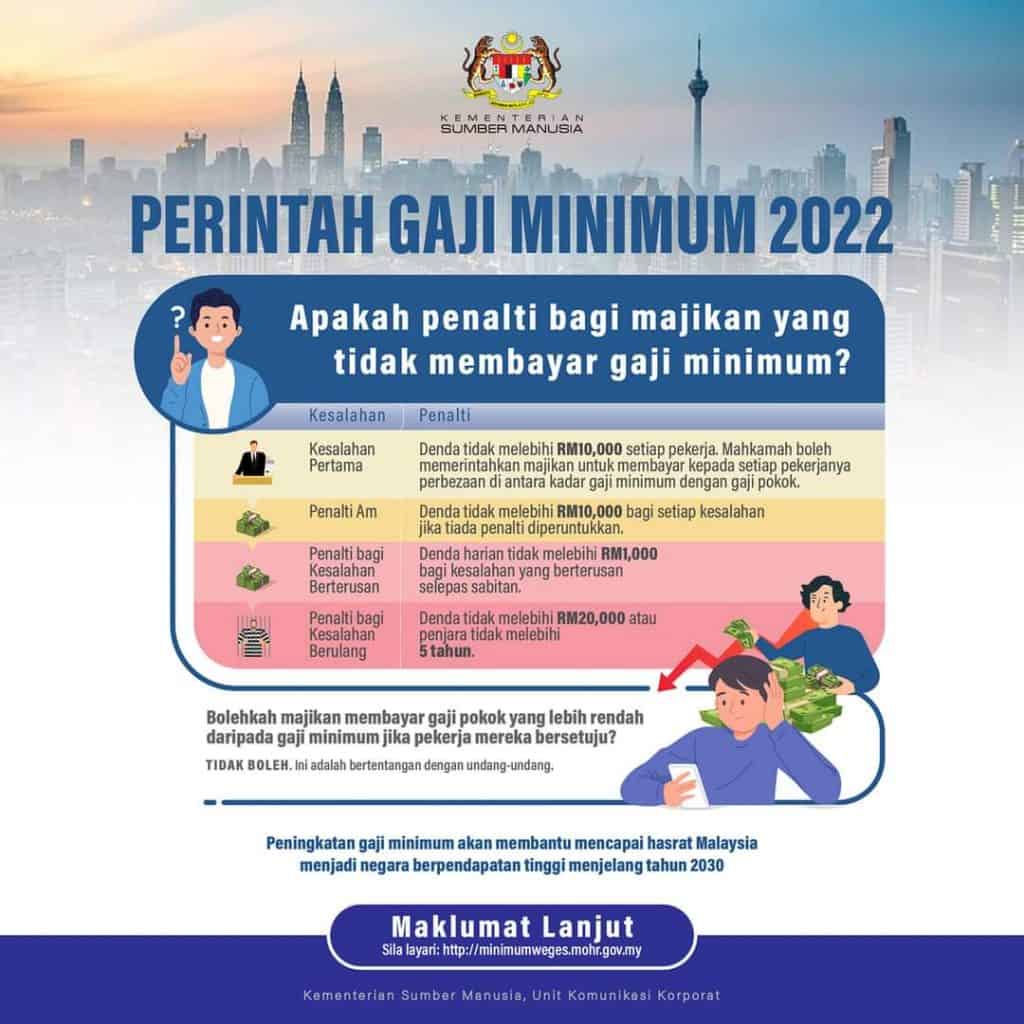 Kebergantungan selama-lamanya Malaysia terhadap buruh asing ...
